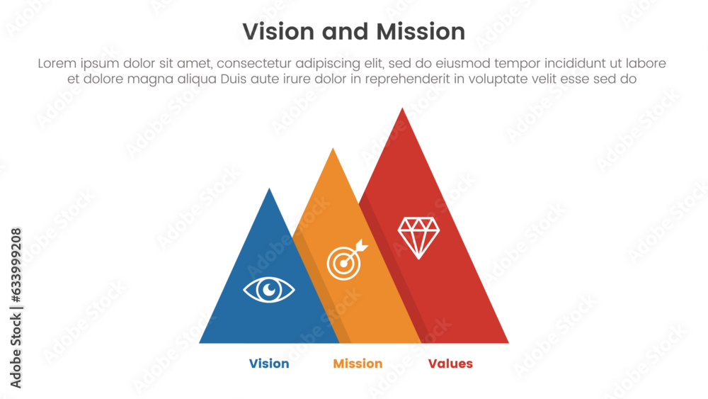 business vision mission and values analysis tool framework infographic ...
