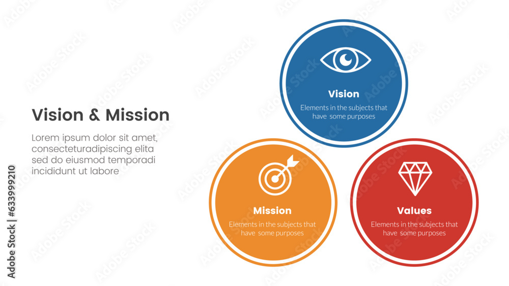 business vision mission and values analysis tool framework infographic ...
