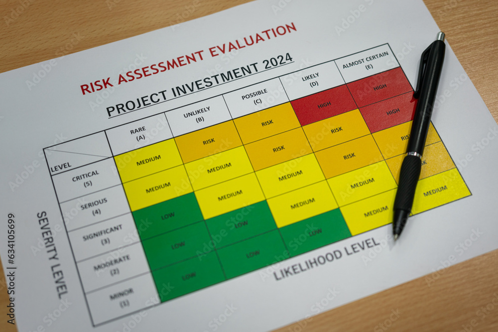A project investment 2024 risk assessment matrix which is seperated as ...