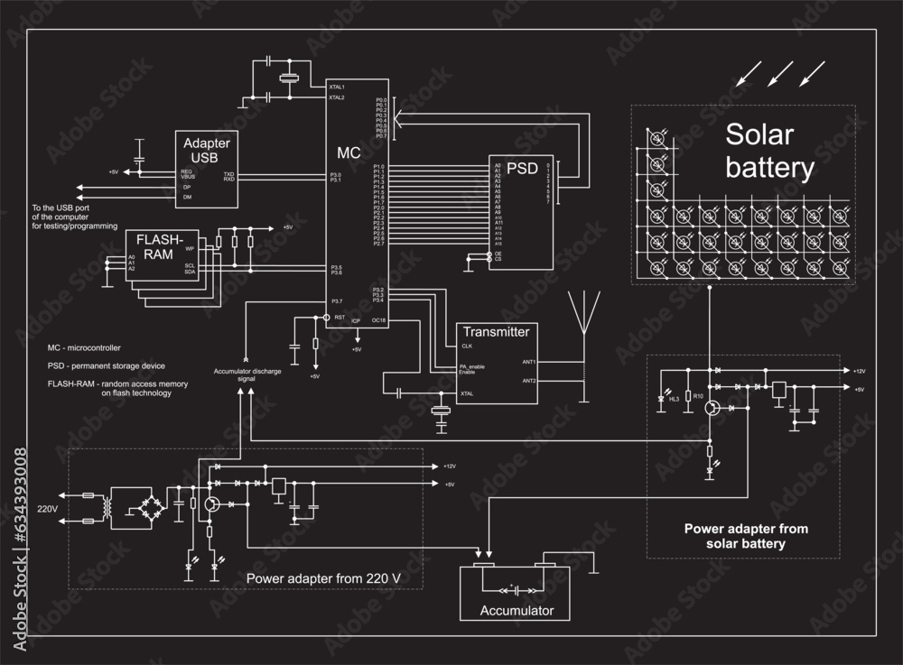 Vector drawing of the electrical functional circuit of an electronic ...