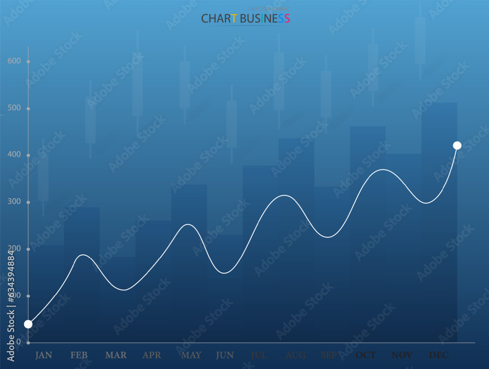 Modern infographic style with interface.12-month financial statistics ...