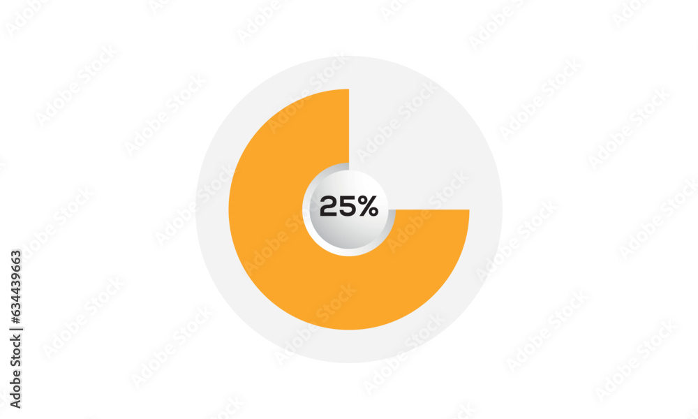25% pie graph vector, 25% pie chart vector, creative pie chart vector ...