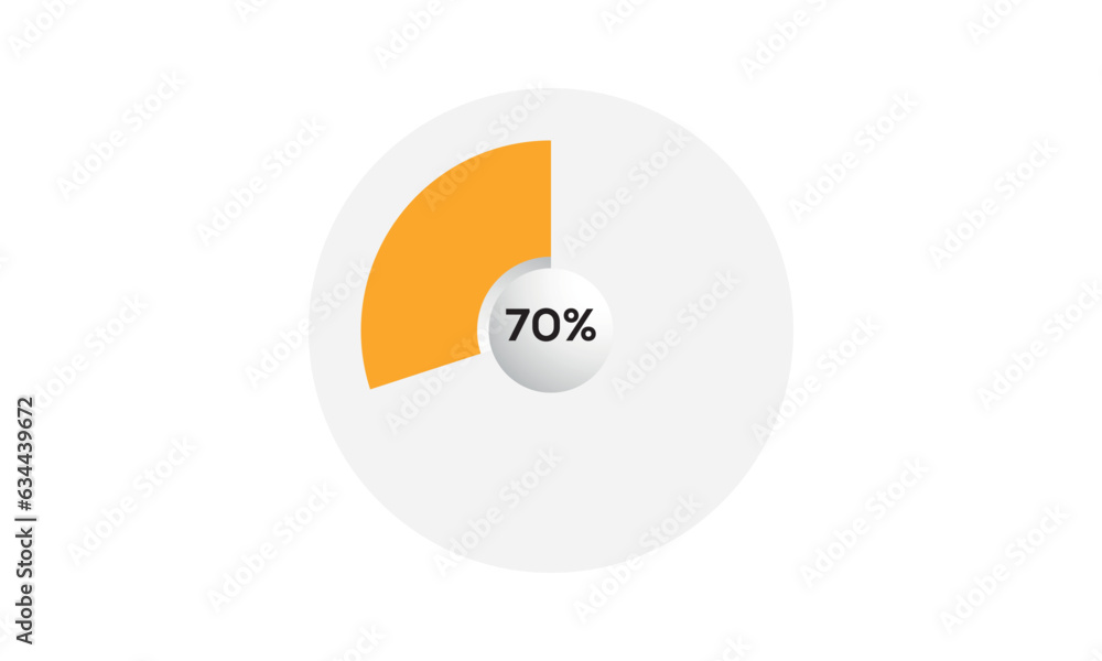 70% pie graph vector, 70% pie chart vector, creative pie chart vector ...