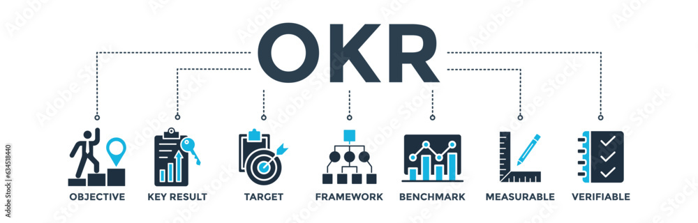 OKR banner web icon vector illustration concept for objectives and key ...