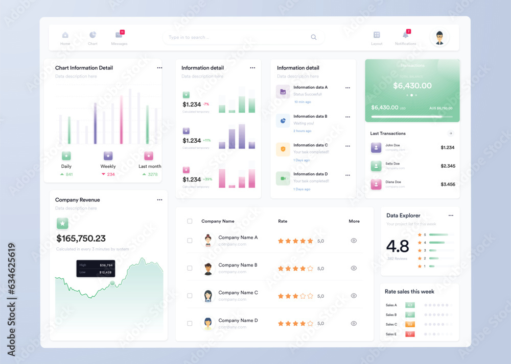 Infographic dashboard. UI UX design with graphs, charts and diagrams ...