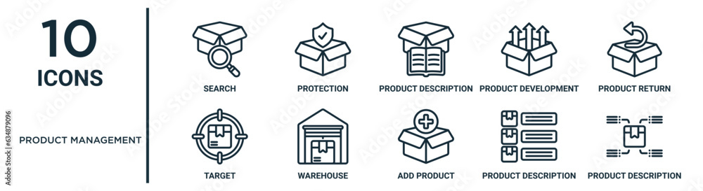 product management outline icon set such as thin line search, product ...