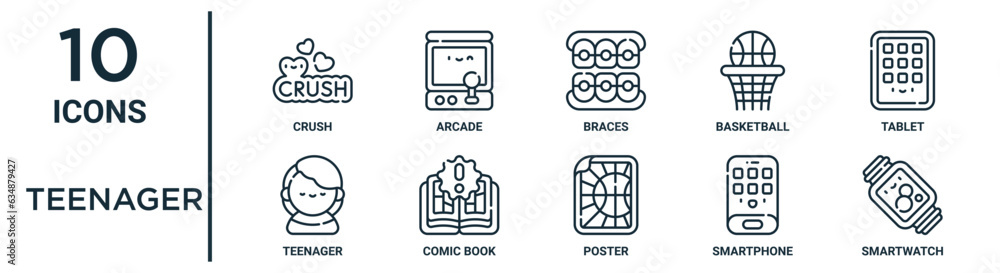 teenager outline icon set such as thin line crush, braces, tablet ...