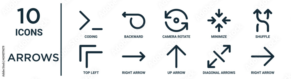 arrows outline icon set such as thin line coding, camera rotate ...