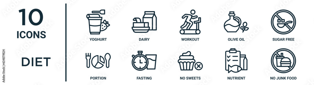 diet outline icon set such as thin line yoghurt, workout, sugar free ...