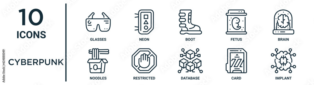 cyberpunk outline icon set such as thin line glasses, boot, brain ...