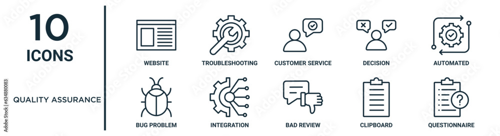quality assurance outline icon set such as thin line website, customer ...