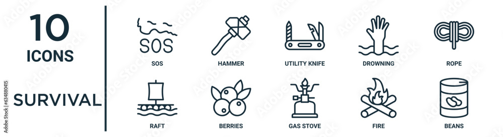survival outline icon set such as thin line sos, utility knife, rope ...