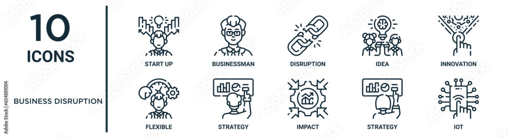 business disruption outline icon set such as thin line start up ...