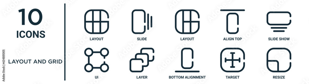 layout and grid outline icon set such as thin line layout, layout ...
