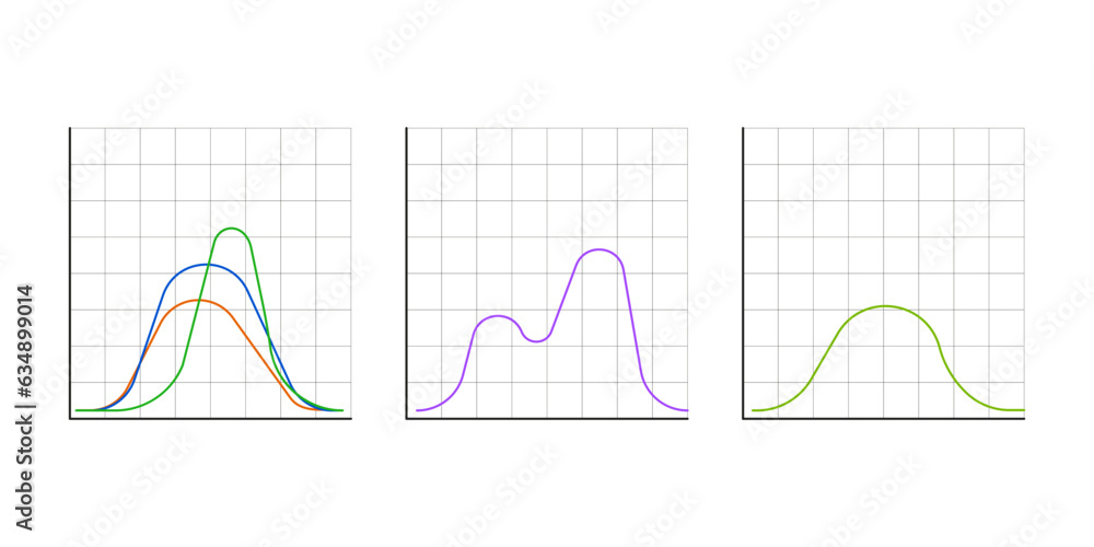 Gauss distribution. Math probability theory. Standard normal ...