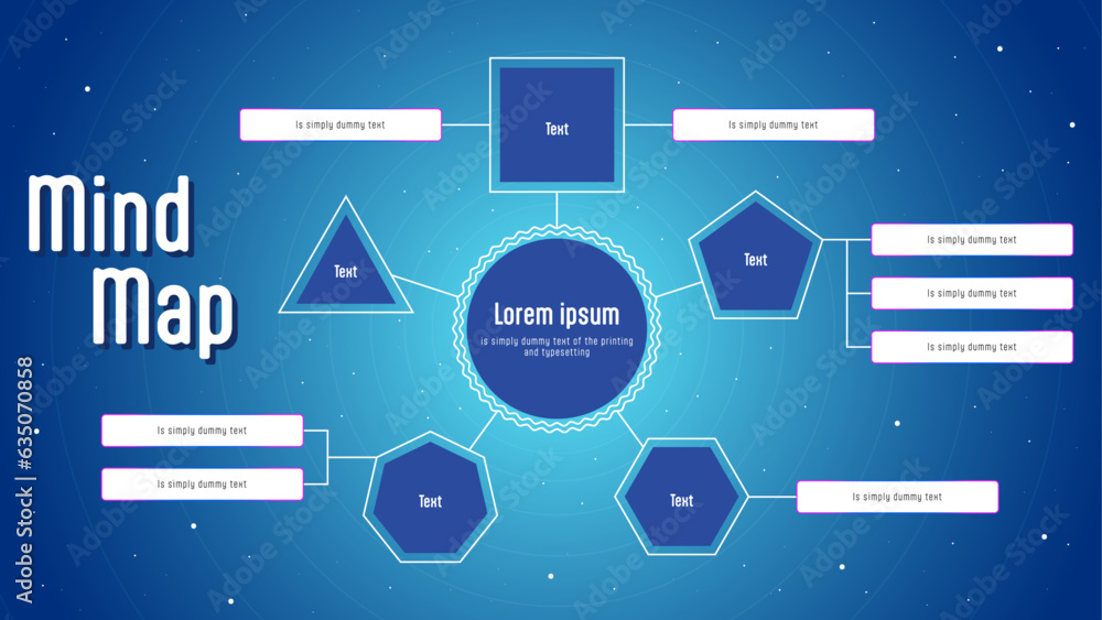 Mind Map! The idea of mind map or flow chart in a solar system concept ...