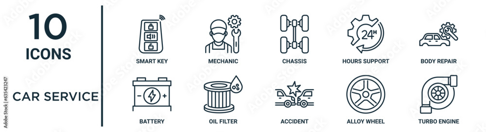 car service outline icon set such as thin line smart key, chassis, body ...