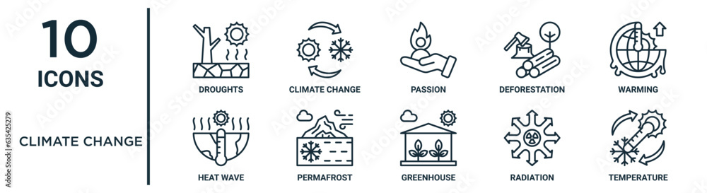climate change outline icon set such as thin line droughts, passion ...