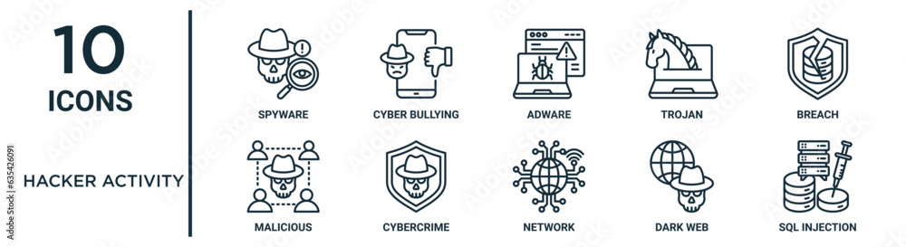 hacker activity outline icon set such as thin line spyware, adware ...