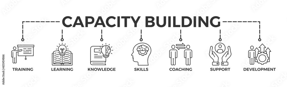 Capacity building banner web icon vector illustration concept with an ...
