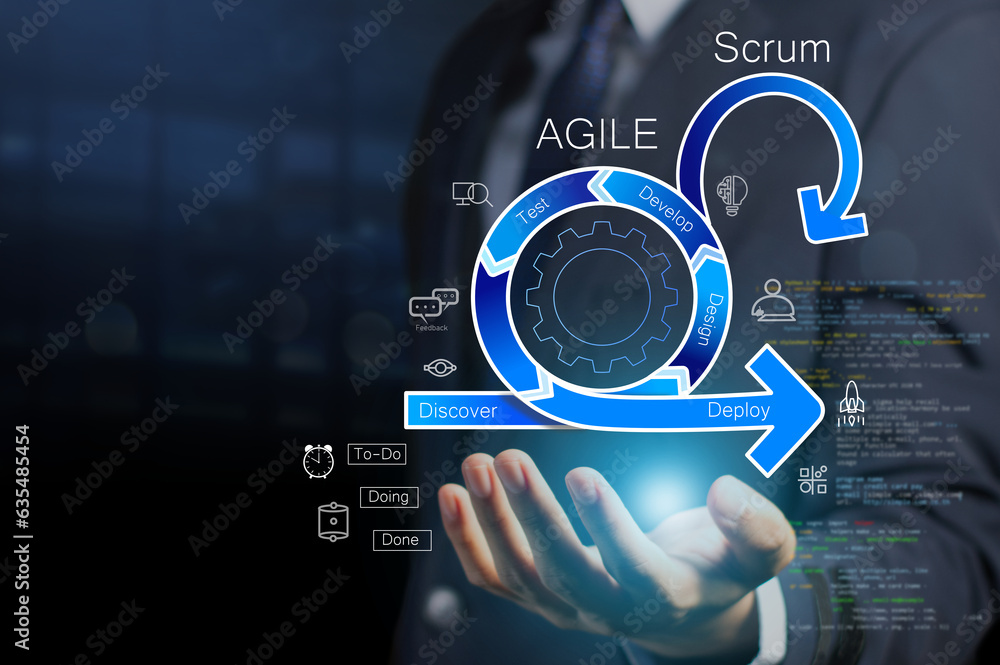 scrum framework and agile methodologies are reduced unnecessary ...