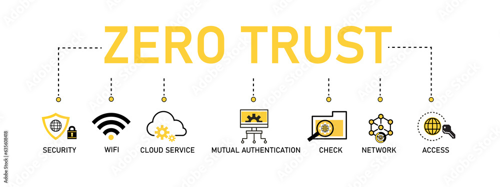Banner of zero trust vector illustration security model with the icon ...