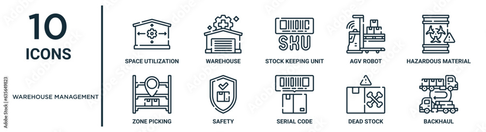 warehouse management outline icon set such as thin line space ...