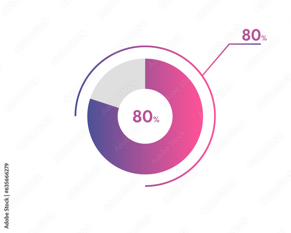 80 Percentage circle diagrams Infographics vector, circle diagram ...