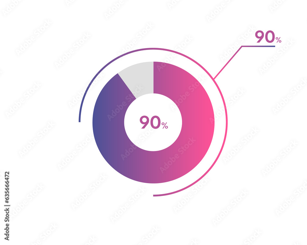 90 Percentage circle diagrams Infographics vector, circle diagram ...