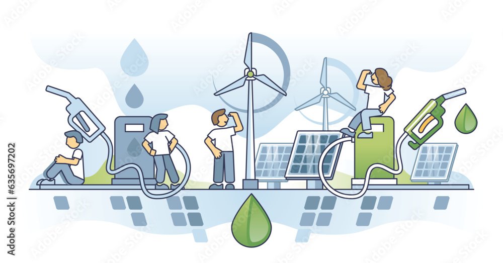 From fossil to green fuels as bio recyclable energy usage outline ...