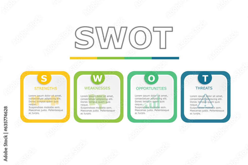 SWOT analysis concept or strategic planning technique. Strengths ...