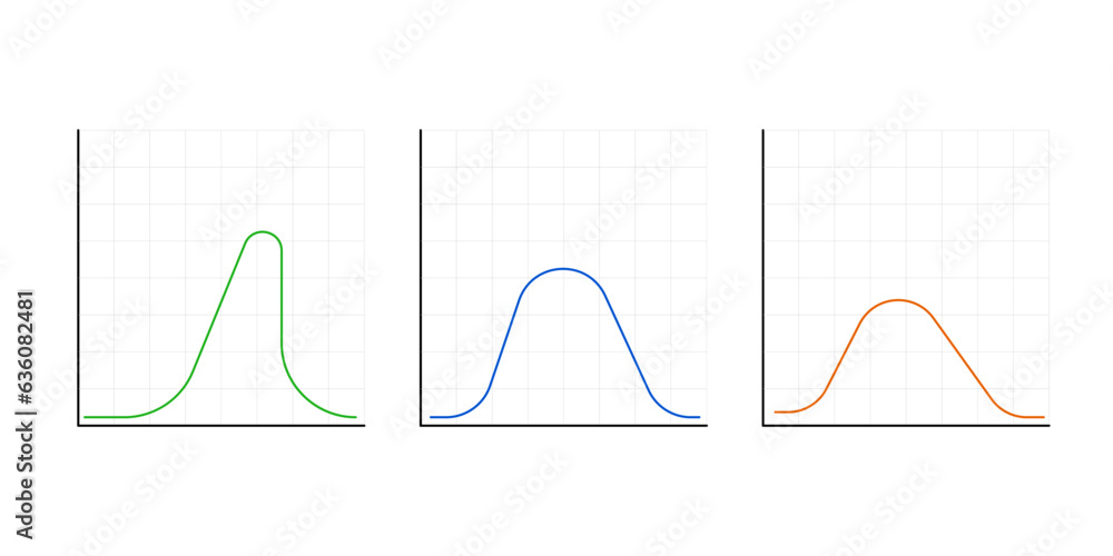 Gauss distribution. Math probability theory. Standard normal ...