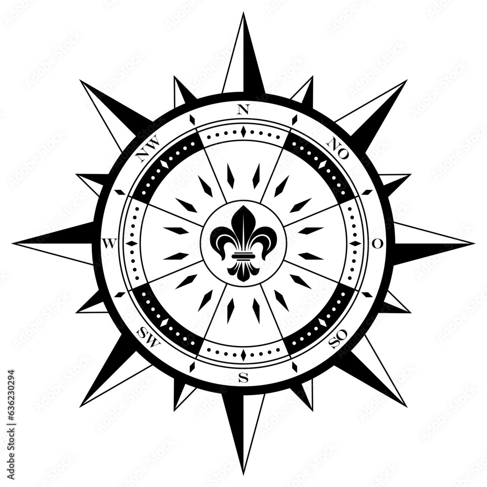 Kompassrose-Vektor mit acht Windrichtungen und deutscher Osten ...
