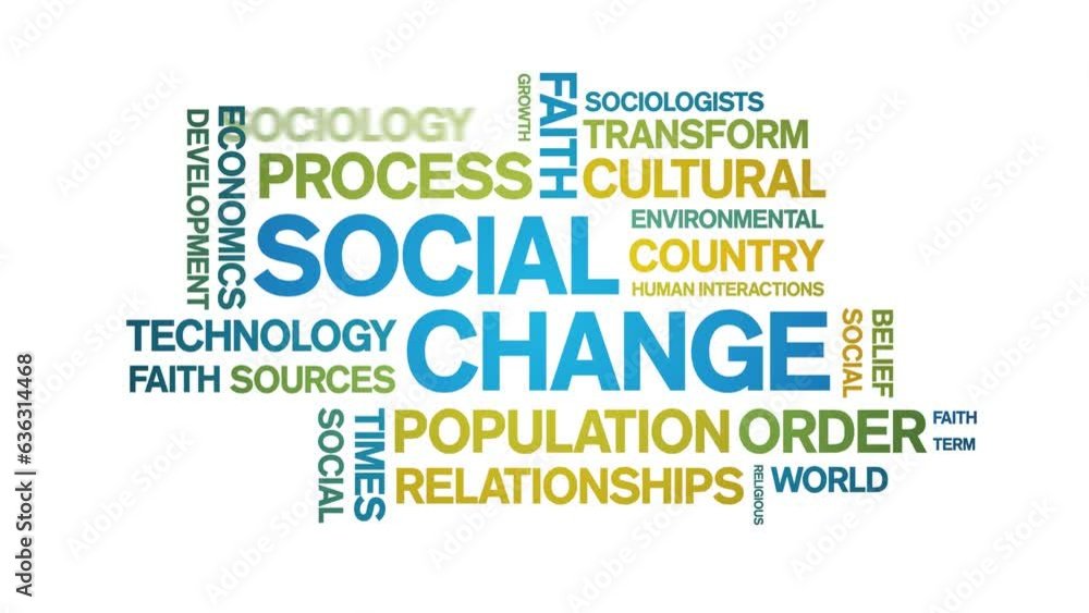 Social Change animated tag word cloud;text design animation kinetic ...