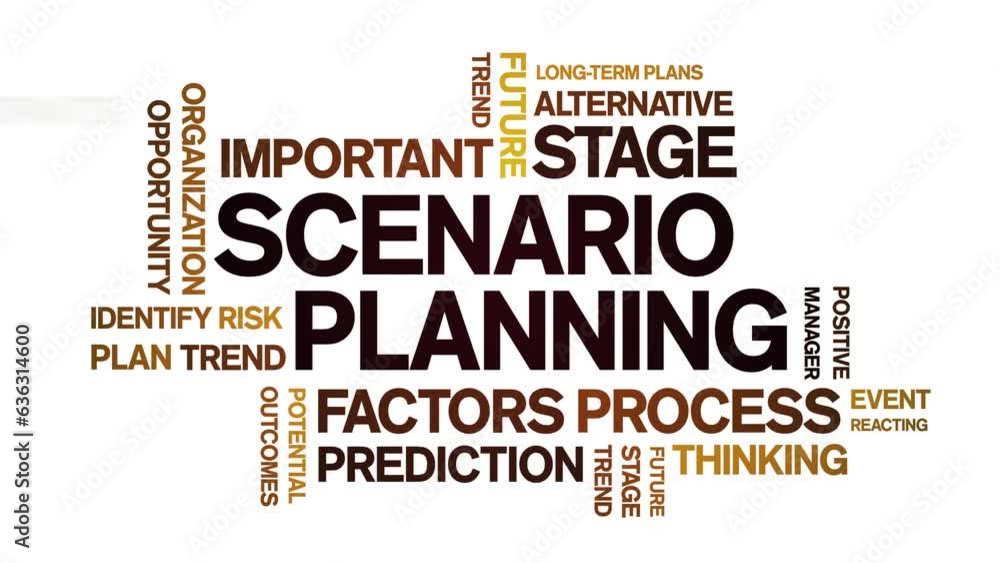 Scenario Planning animated tag word cloud;text design animation kinetic ...