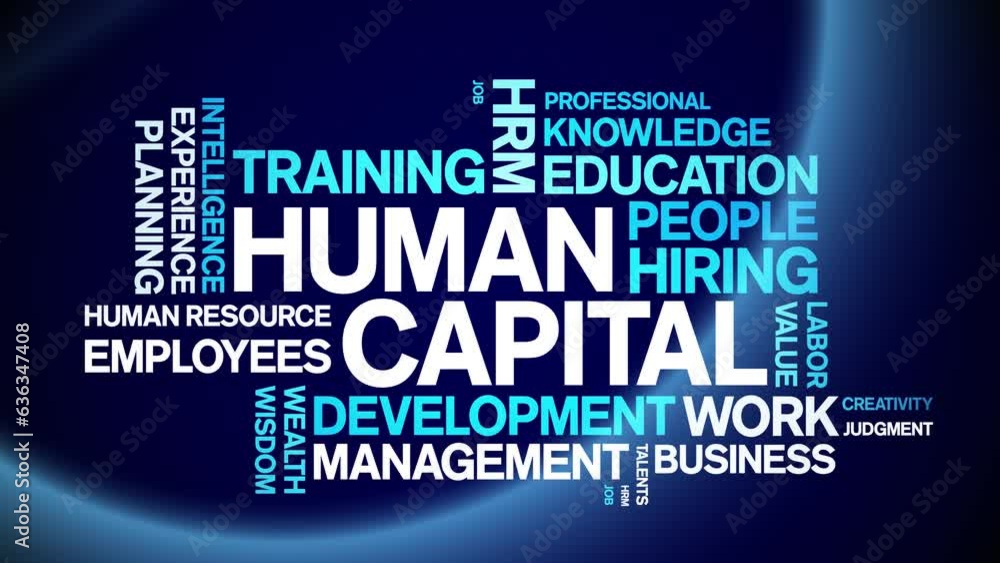 Human Capital animated tag word cloud;text design animation kinetic ...