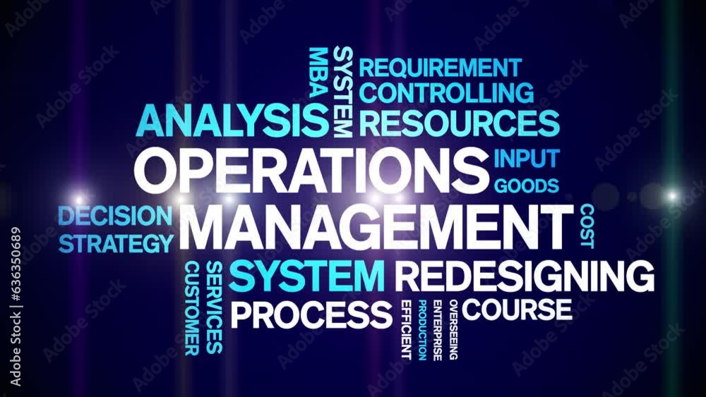 Operations Management animated tag word cloud;text design animation ...