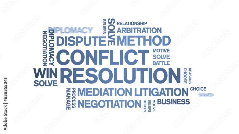 Conflict Resolution animated tag word cloud;text design animation ...