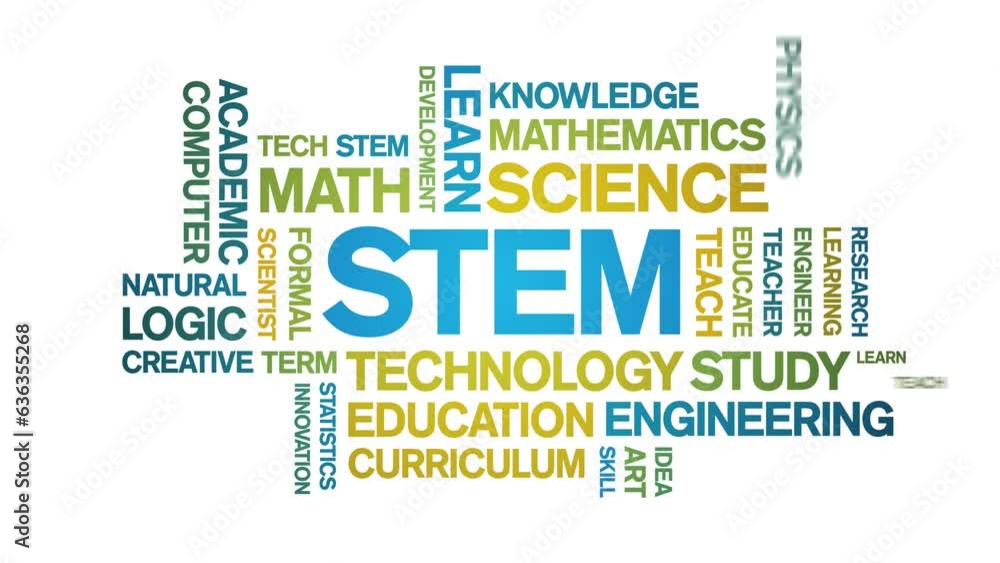 STEM animated tag word cloud;text design animation kinetic typography ...