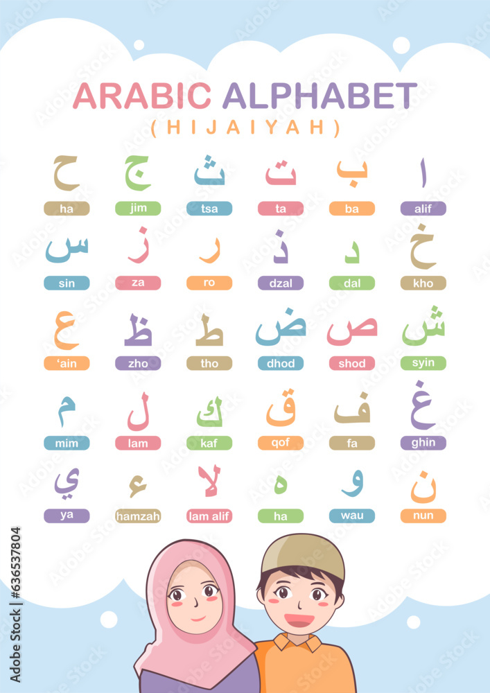 Printable arabic letter alphabet hijaiyah flashcard learning with kids ...