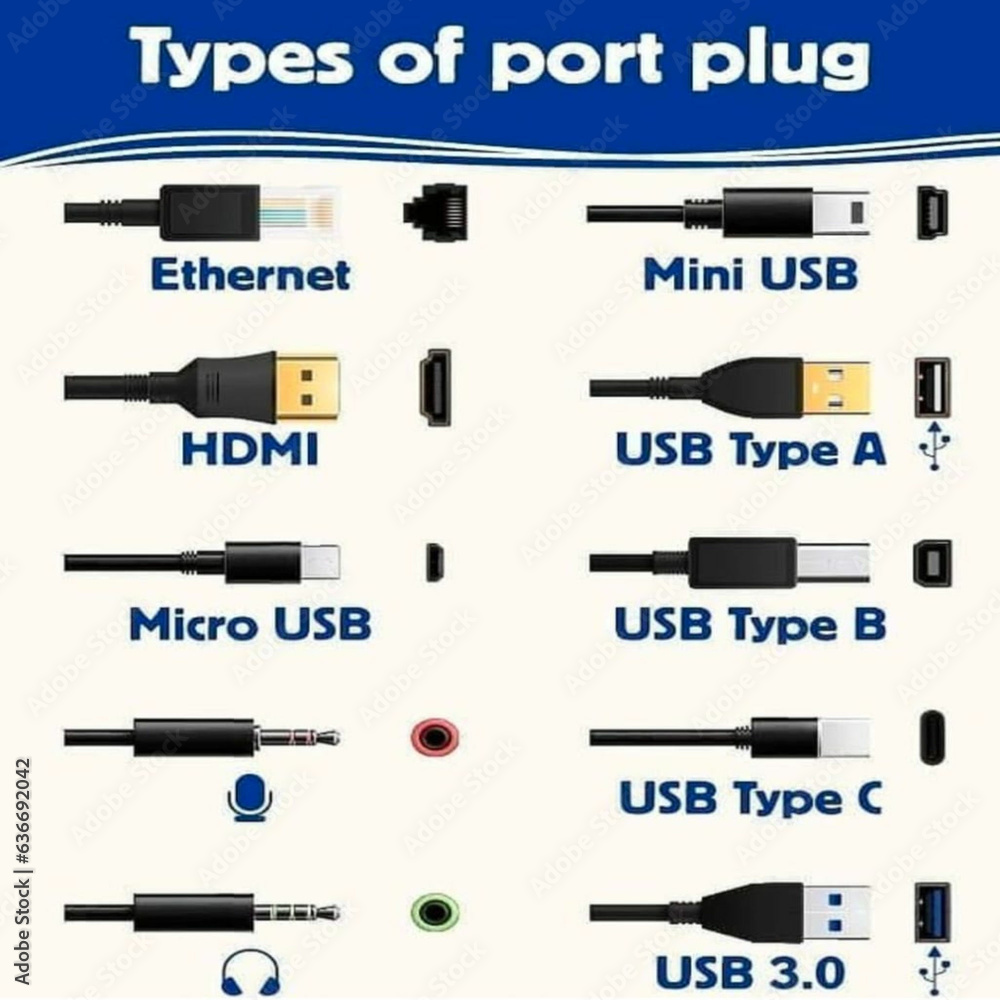 Types of Port Plug Exploring Various Types and Connectivity Options ...