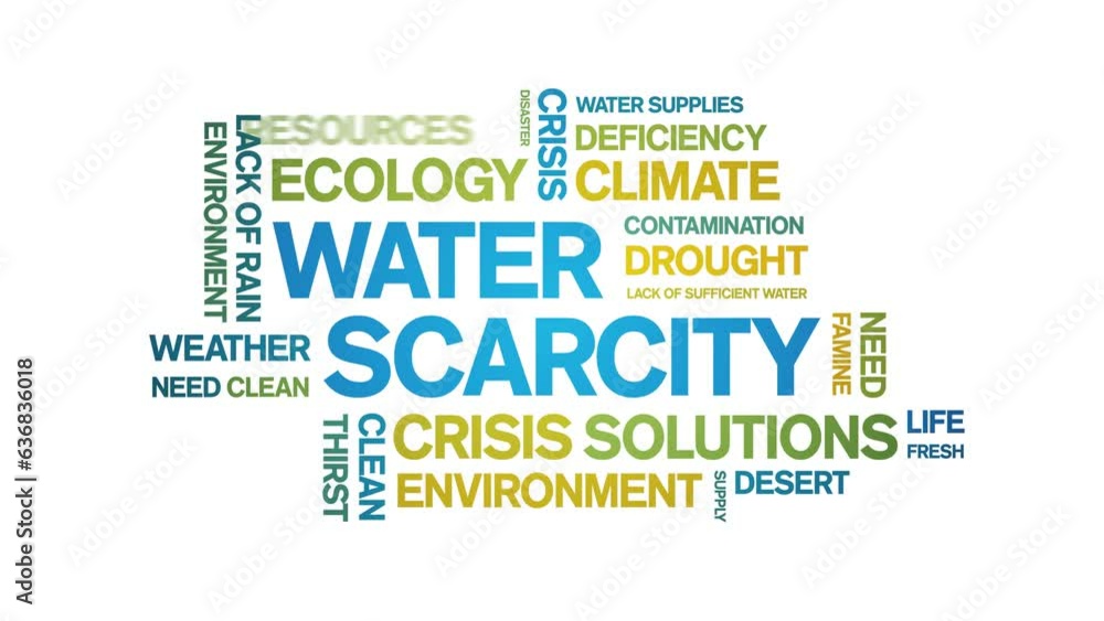 Water Scarcity animated tag word cloud;text design animation kinetic ...