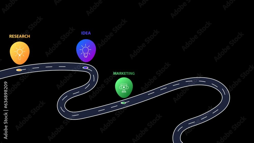 animated business idea research to success alpha background animation ...