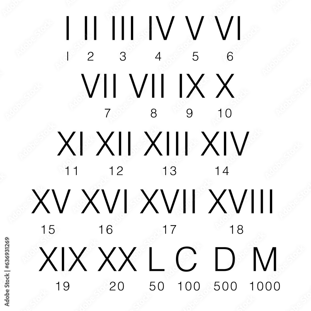 Roman Numerals Set on a Transparent Background Stock Photo | Adobe Stock