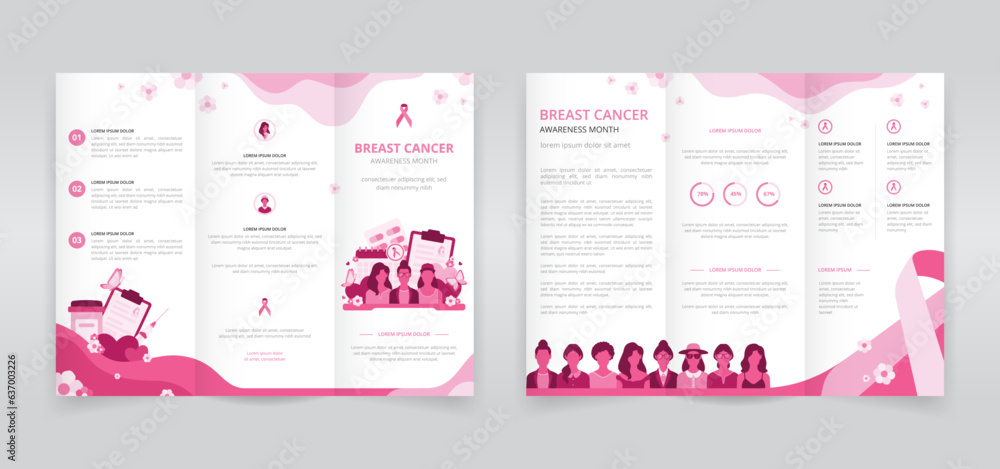Young and middle aged women's health awareness or breast cancer ...