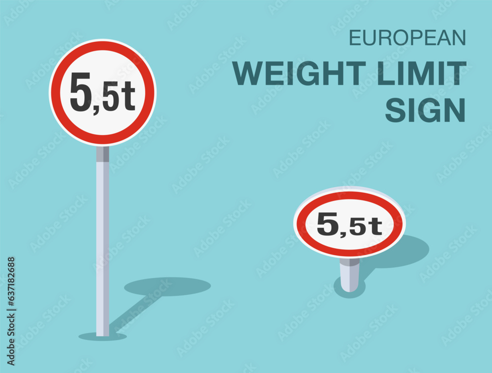 Traffic regulation rules. Isolated european weight limit sign. Front ...