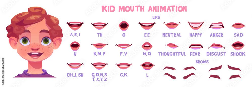 Kid mouth character sync lip expression animation. Boy child face speak ...