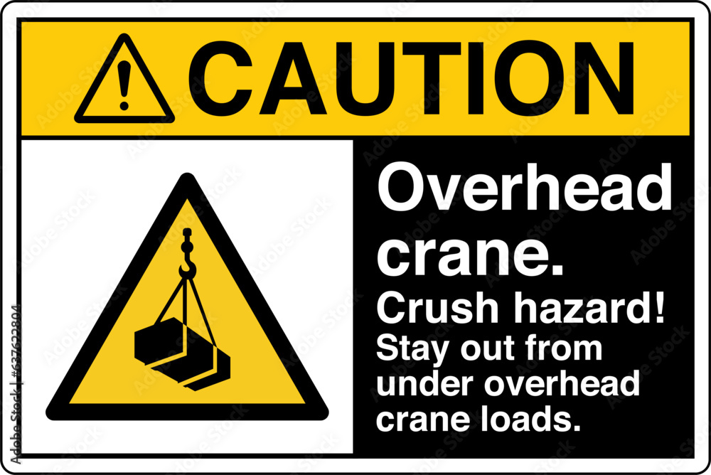 ANSI Z535 Safety Sign Marking Label Symbol Pictogram Standards Caution ...