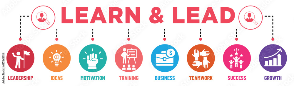 Learn & Lead banner infographic background colours with icons set ...