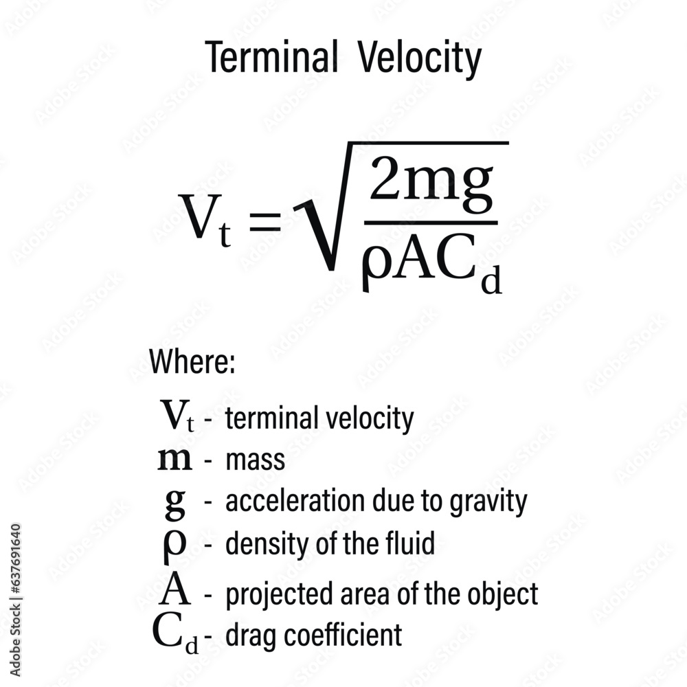 Terminal Velocity Formula on the white background. Education. Science ... Terminal Velocity Formula on the white background. Education. Science ...